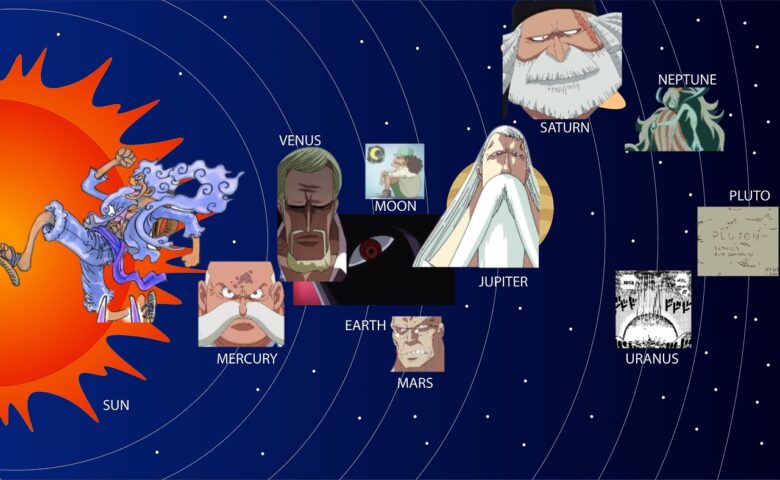 One Piece : Le système planétaire révélé par Eiichiro Oda ? le Gorôsei ...