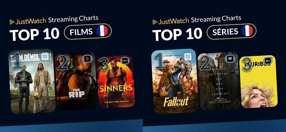 Top 10 des films et séries les plus regardés du 26 janvier au 1er ...